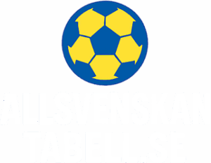 Västerås SK » matcher, idag, poängställning, resultat